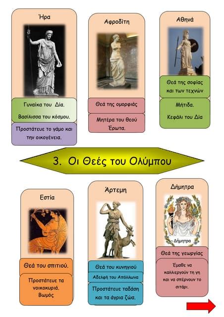 3 Οι Θεές του Ολύμπου Pdf