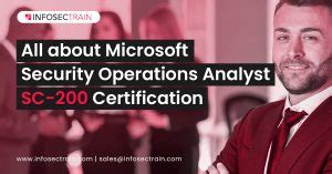All About Microsoft Security Operations Analyst SC 200 Certification