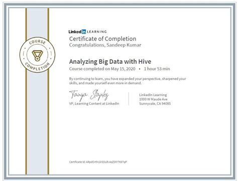 Sandeep Kumar On Linkedin Datavisualization Dashboards Analytics