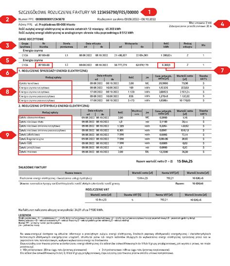 Rachunek za prąd dla firm jak go czytać Switch Energy