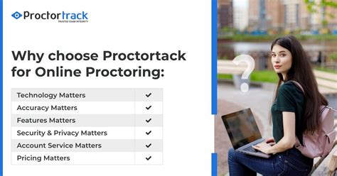 Proctordiy On Linkedin Demo Secure Online Proctored Testing