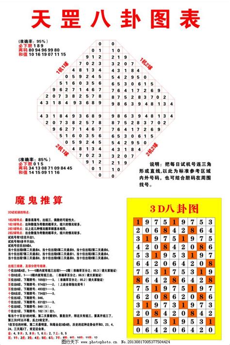 彩票天罡八卦图图片 动漫卡通 插画绘画 图行天下素材网