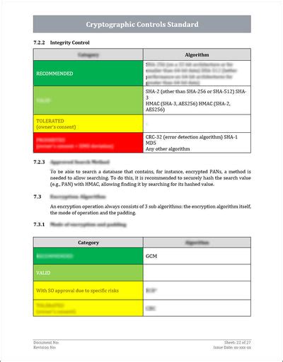 Iso 270012022 Cryptographic Controls Policy Template Iso Templates And Documents Download