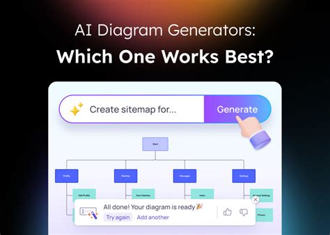 Which AI Diagram Generator From Text Is Right For You