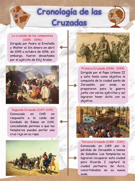 Las Cruzadas Pdf