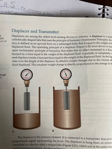 Ch2 3 4 7 Questions Flashcards Quizlet