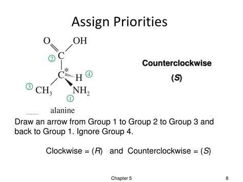 PPT R And S Configuration PowerPoint Presentation Free Download ID 2437795