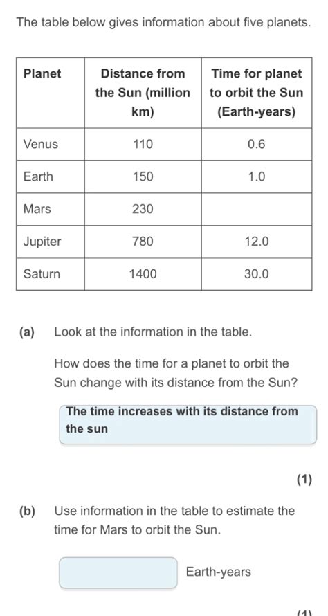 Solved The Table Below Gives Information About Five Planets A Look