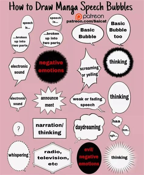 Art Tips Lovers On Instagram Credit Saicatart Tutorials Art Artist Arttips Draw