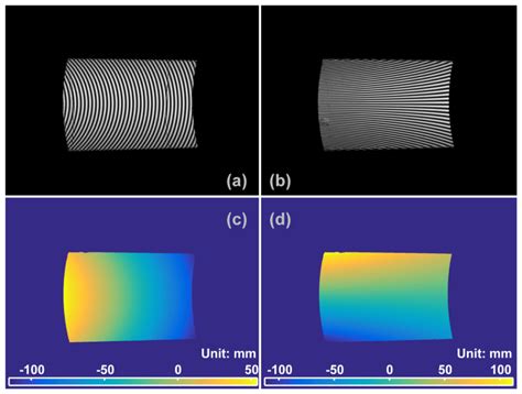 Two Typical Captured Fringe Patterns With X A And Y B Phases And Download Scientific