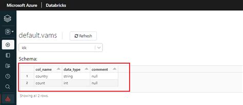 Sql How Can I Create An External Table With Hive Format In Databricks