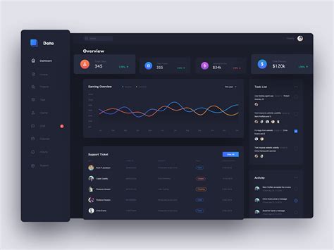 Moon Client