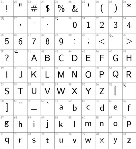 Download Free Nova Normal Font Novattf