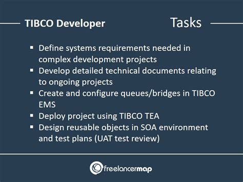 What Does A Tibco Developer Do Career Insights And Job Profile