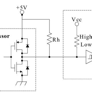 The Bootstrap Circuit Operation And Time Chart Download Scientific Diagram