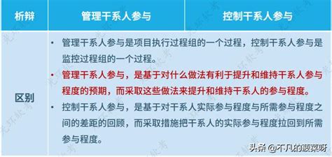 項目干係人管理 每日頭條