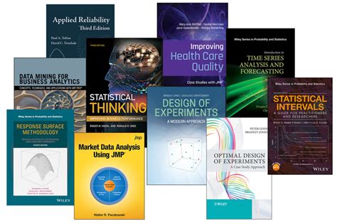 Design Of Experiments