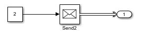Merge Message Connections Using Adapter Block Matlab Simulink