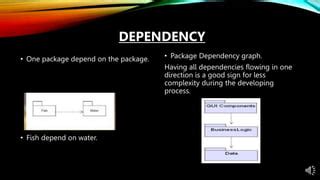 Package Diagram Pptx
