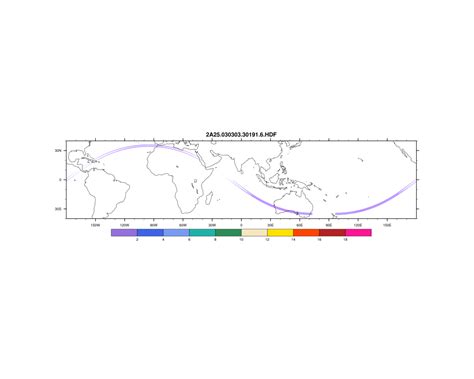 Ncl Talk 2012 Archive Re Problem Regarding Analysing Trmm 2a25