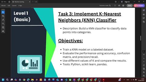Machinelearning Knn Classification Python Codvedatech Ryan
