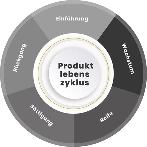 TechProtect GmbH