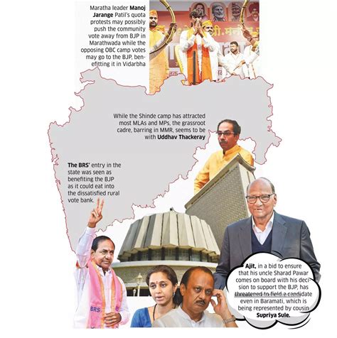 Fragmented Alliances Parties To Make Maharashtra Lok Sabha Polls