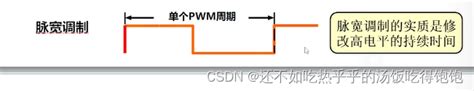 hal学习笔记05 pwm hal pwm csdn博客