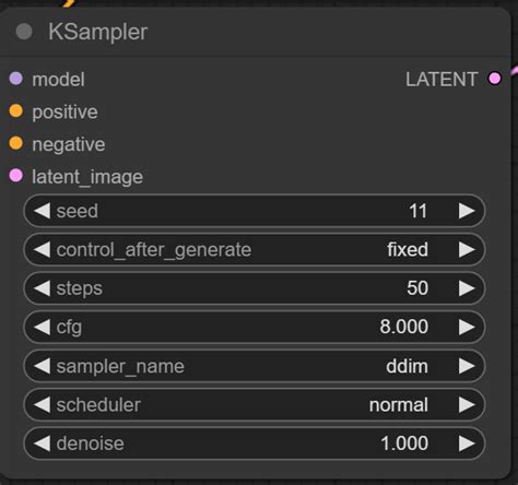 Part 2 SDXL In ComfyUI From Scratch Image Size Bucket Size And