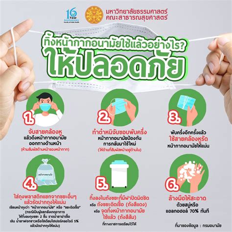 Fph Thammasat ทิ้งหน้ากากใช้แล้วอย่างไรให้ปลอดภัย