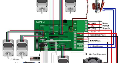 [diagram] Nema 17 Wiring Diagram Mydiagram Online