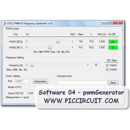 Software PWM Frequency Generator