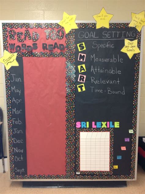 Pin By Kathleen Gillespie On Read 180 Classroom Read 180 Reading