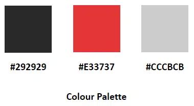 Best PowerPoint Color Palettes Themes Presentations 2025