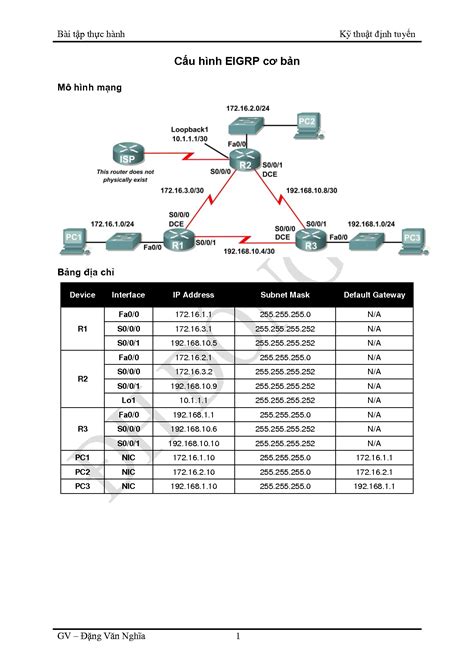 Routing Loops Explained With Examples 41 Off