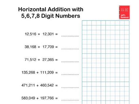 Add And Subtract 5 To 8 Digit Numbers Teaching Resources