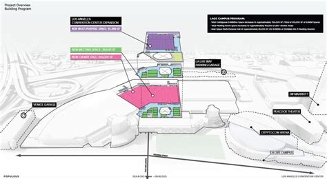 Fresh Renderings For The L A Convention Center Expansion Urbanize La