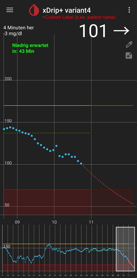 Display A Custom Title In The App And On Lock Screen Notifications For Better Identification