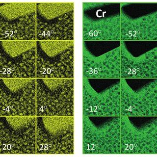 STEM EDX Elemental Maps Of Al And Cr At Different Tilt Angle Selected
