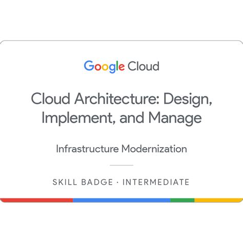 cloud architecture design implement and manage skill badge credly