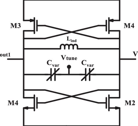 Conventional LC Tank VCO With Varactor Download Scientific Diagram