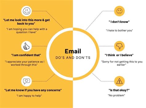 Workethix On Linkedin Follow Workethix Tech