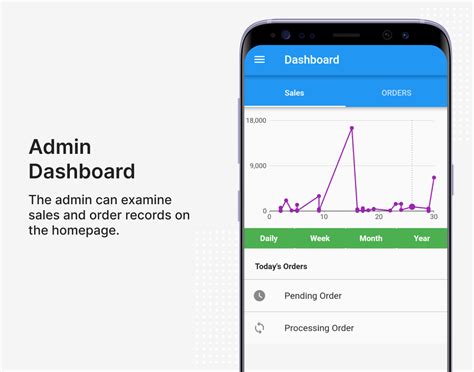 Opencart Delivery Boy App Order Tracking Mobile App Webkul