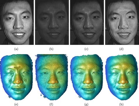 Dynamic 3d Shape Measurement Result When The Green Color Fringe Download Scientific Diagram