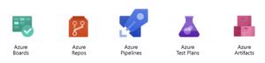 Customizing Azure DevOps With Extensions Developer Support