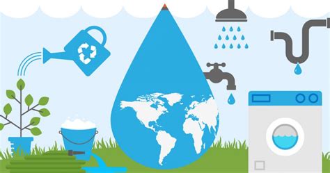 Ahorro De Agua Rotoplas Mx