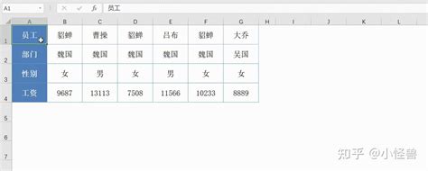 Excel行列互换：怎么把横排变竖排？学会这6种方法就够了 知乎