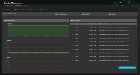 Monitoring Cluster Health AtScale Documentation