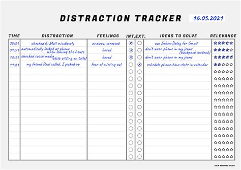 Distraction Tracker Pdf Template Printable 📖 Bernard Zitzer