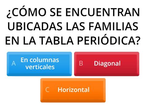 TABLA PERIÓDICA Cuestionario
